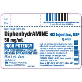 DIPHENHYDRAMINE HCL 50MG/ML INJ